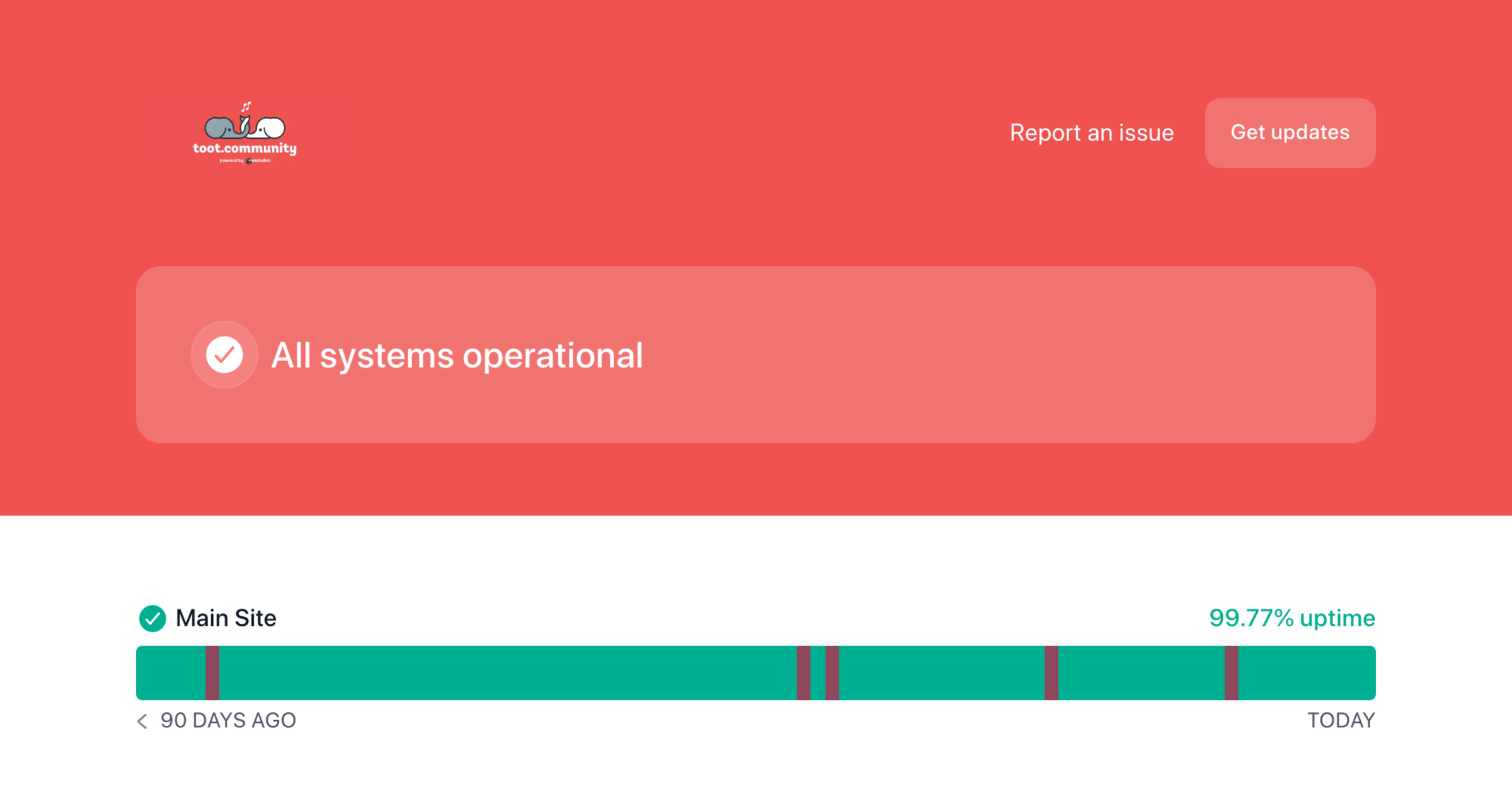 FHF Toot Community - Status